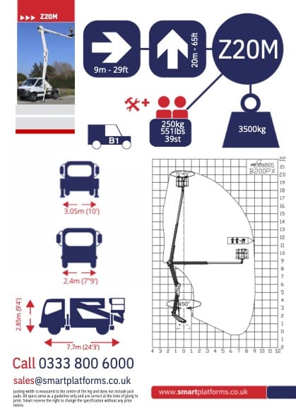 Z20 Truck Mounted Cherry Picker - Smart Platform Rental