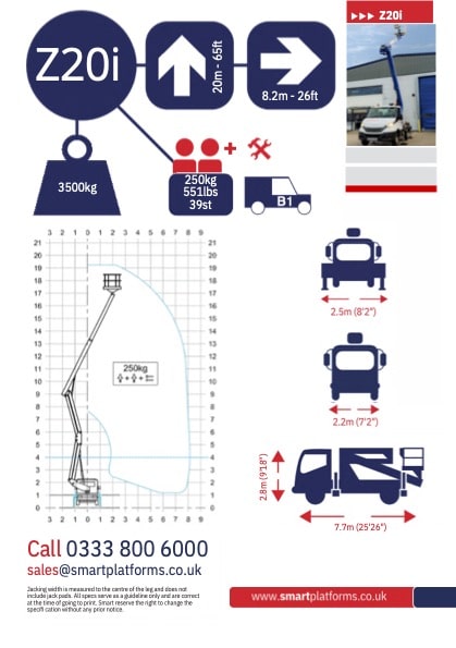 Z20 Truck Mounted Cherry Picker - Smart Platform Rental